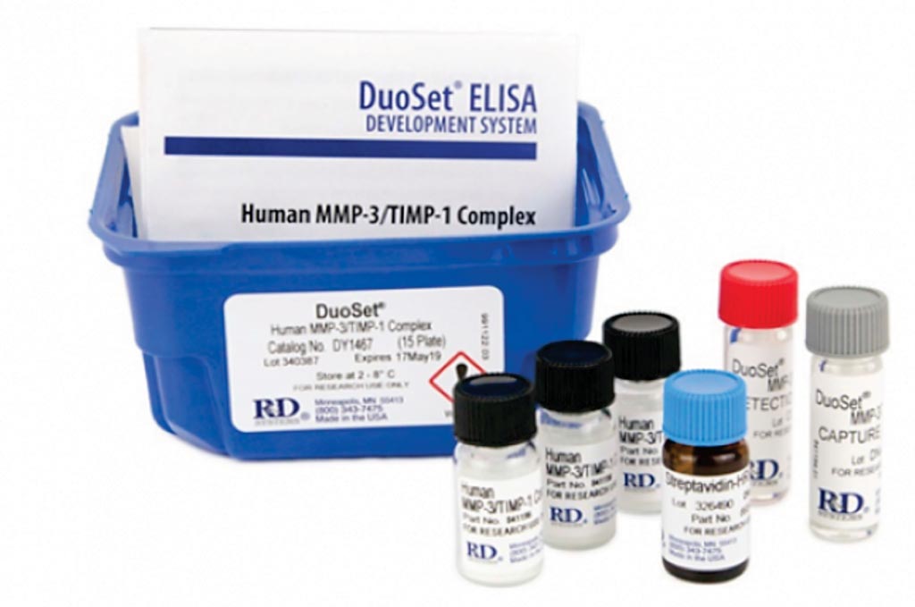 DuoSet® ELISA Development Systems - ELISA Kits - PT Indogen Intertama