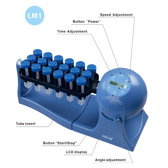 7 Jenis Shaker Yang Paling Banyak Digunakan di Laboratorium Riset - PT ...