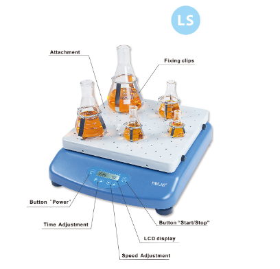 7 Jenis Shaker Yang Paling Banyak Digunakan di Laboratorium Riset - PT ...