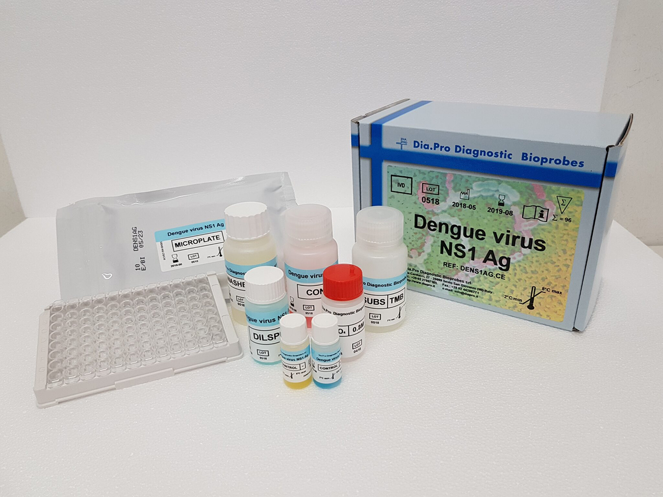 Uji Diagnosis NS1, IgG Dengue dan IgM Dengue dengan Metode ELISA - PT Indogen Intertama