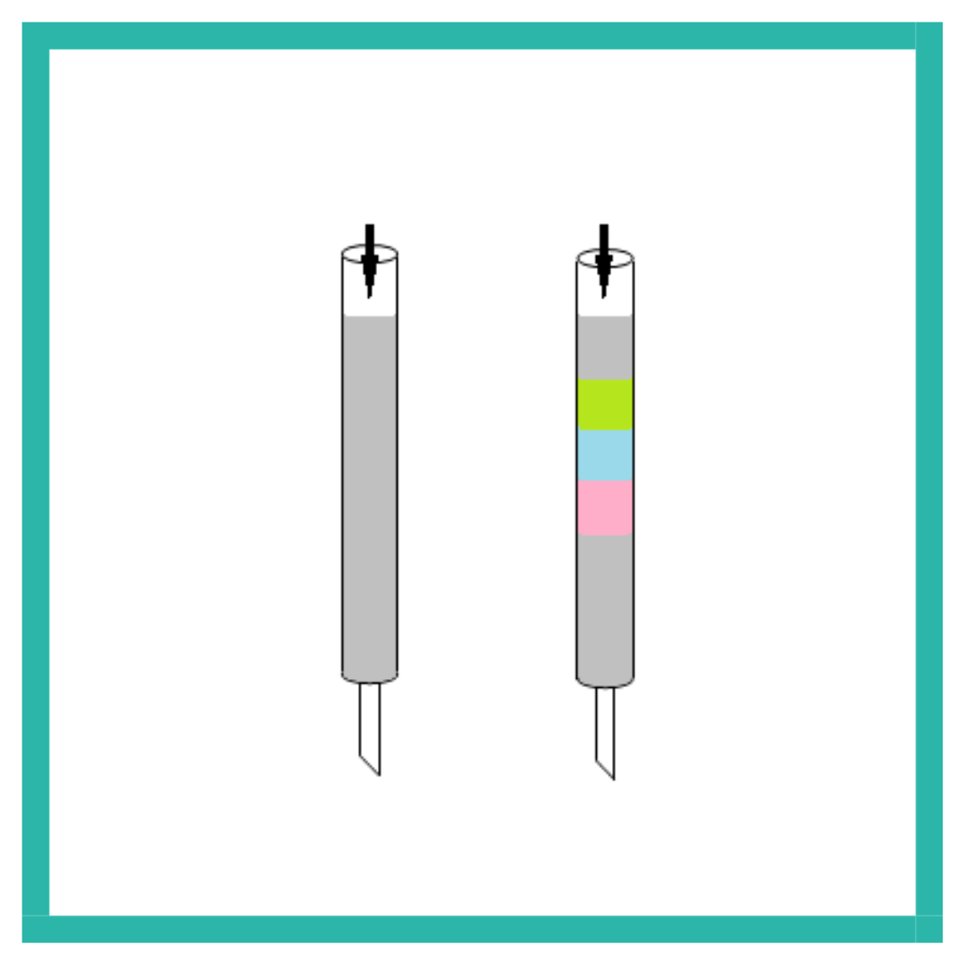 High Performance liquid Chromatography (HPLC): Pengertian, Prinsip ...
