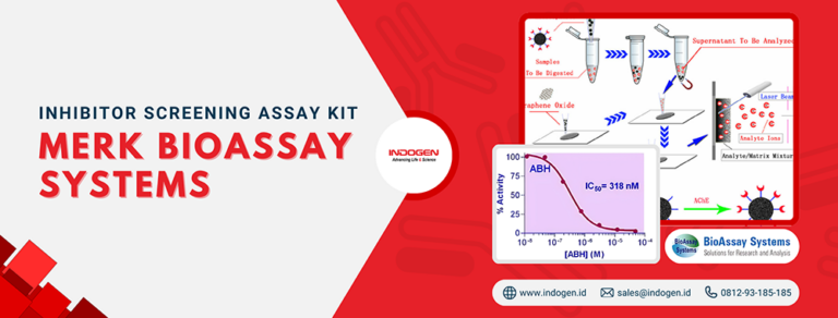 Inhibitor Screening Assay kit Merk Bioassay Systems - PT Indogen Intertama